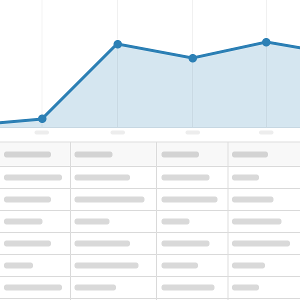 Cloud Appointment Management, Online Scheduling, and CRM Software by ...